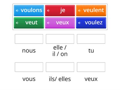 Verbe vouloir - Teaching resources