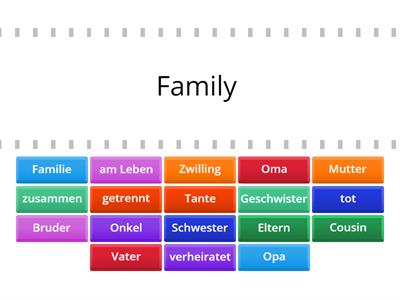 Familie - Teaching resources