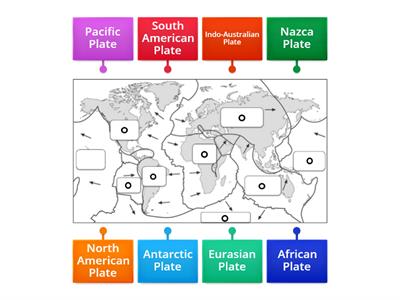 Tetonic plates - Teaching resources