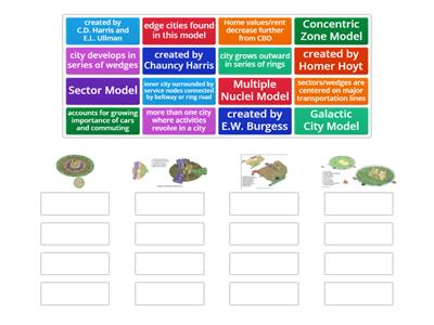 Model cars - Teaching resources