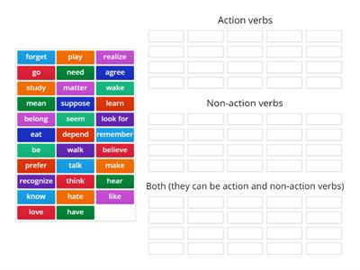 Action and non action verbs - Учебные ресурсы