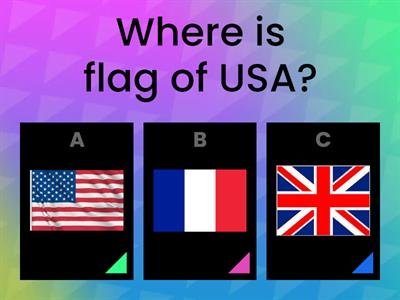 English Speaking Countries Flags - Учебные ресурсы