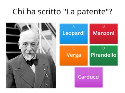 Patente mouse - Risorse didattiche