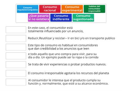 Consumo responsable - Recursos didácticos