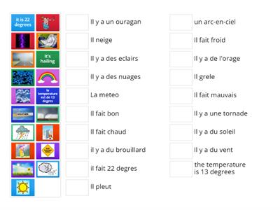 French La meteo - Teaching resources