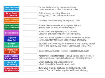 Reconstruction map - Teaching resources