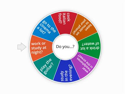 Speaking Questions - Recursos didácticos