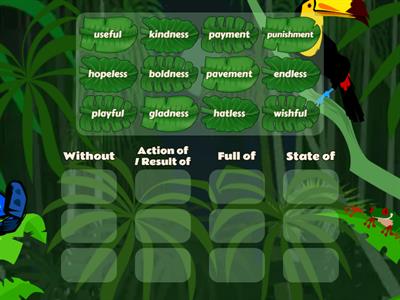 Suffixes ful and less - Teaching resources