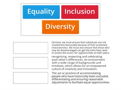Equality diversity inclusion - Teaching resources