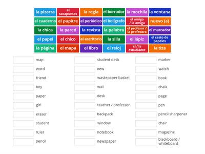 Que chevere 1 unit 1 - Teaching resources