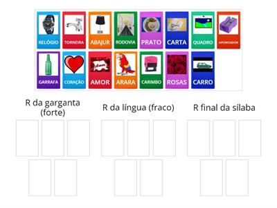 Sons da letra r - Recursos de ensino