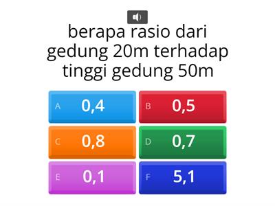 Rasio - Sumber daya pengajaran