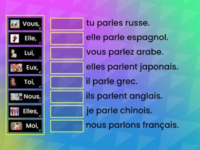 Pronoms toniques - Recursos didácticos