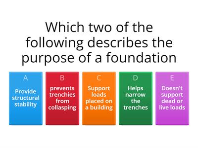 Building principles - Teaching resources