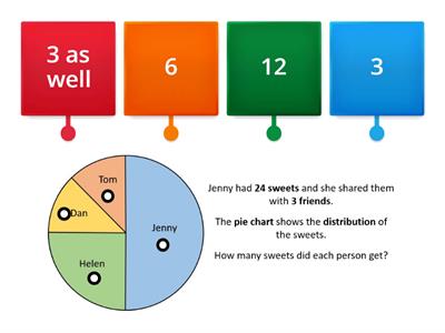 Pie chart - Teaching resources