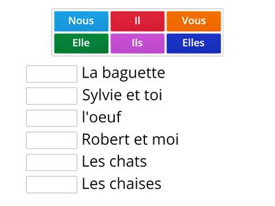 Sujets pronoms - Teaching resources