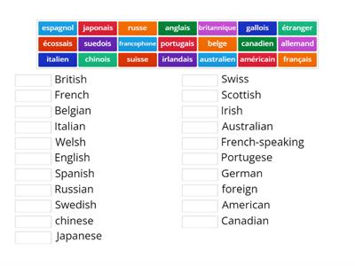Nationalities - Teaching resources