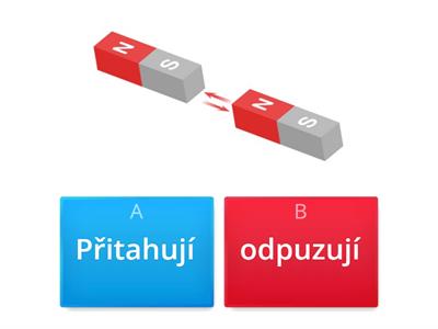 Fyzika Magnety - Výukové zdroje