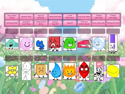 Bfdi - Teaching resources