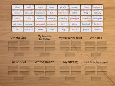 Cambridge starters - Teaching resources