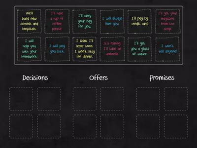 Will offers promises decisions - Учебные ресурсы