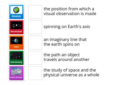 Astronomy - Teaching resources