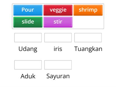 Procedure text - Teaching resources