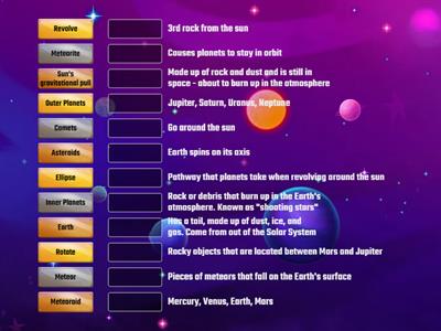 Comets meteors asteroids - Teaching resources