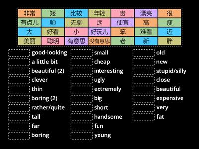 Intensifiers - Teaching resources