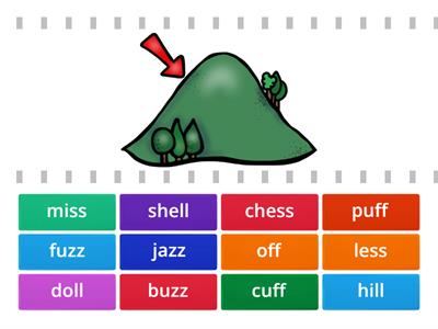 Fszl rule - Teaching resources