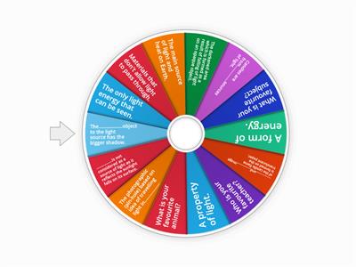 Light - Teaching resources