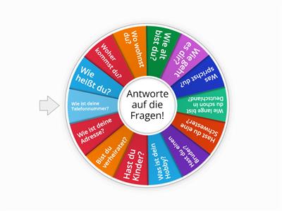 Sich vorstellen - Unterrichtsmaterialien