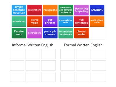 Elements - Teaching resources