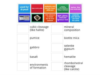 Igneous metamorphic sedimentary rocks - Teaching resources