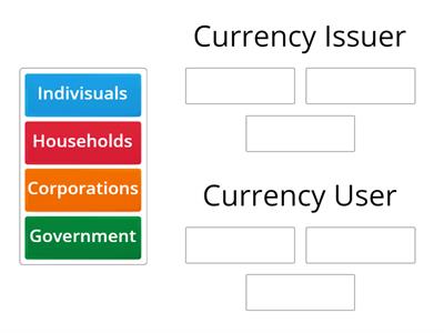Currency - Teaching resources