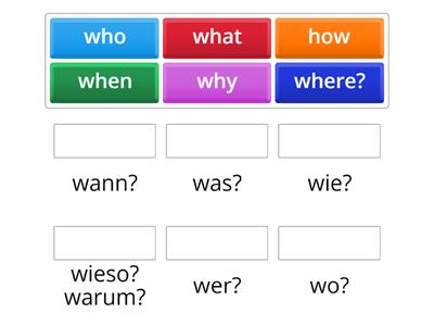 Question words - Teaching resources