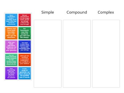 Compound and complex sentence - Teaching resources