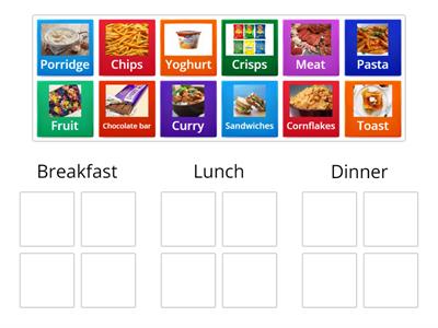 Breakfast lunch dinner - Teaching resources