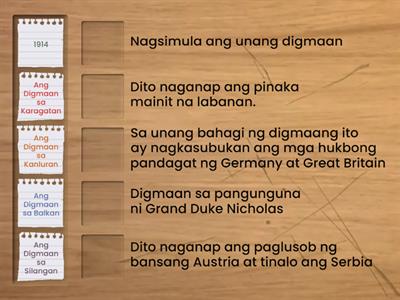 Unang digmaan pandaigdig - Aktibidad sa pagtuturo