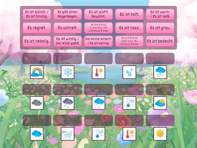 Das wetter - Unterrichtsmaterialien