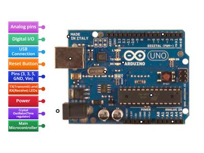 Arduino - Teaching resources