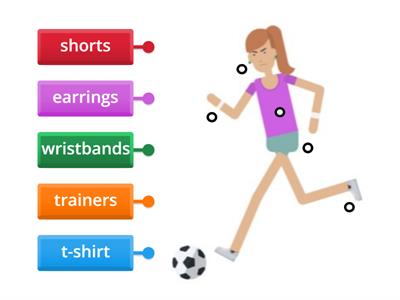 Wearing - Teaching resources