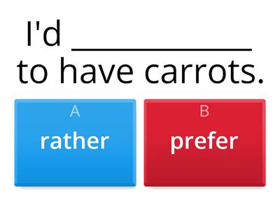 Prefer would rather - Recursos didácticos