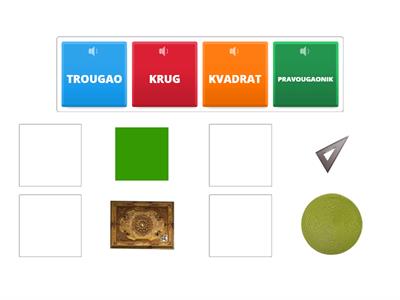 Prirodni oblici - Nastavne aktivnosti