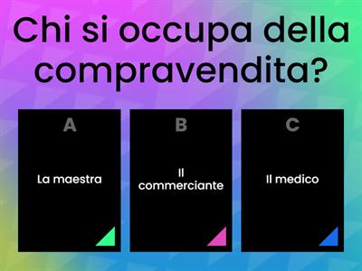 Compravendita - Risorse didattiche