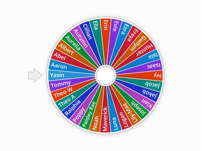 Helpwr - Teaching resources