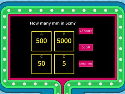 Measure conversions - Teaching resources