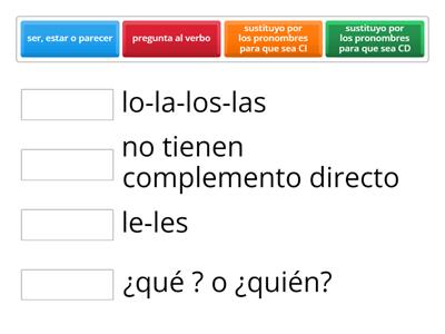 Complementos directo e indirecto - Recursos didácticos