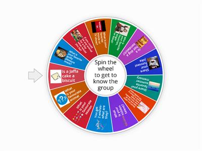 Ice breakers - Teaching resources