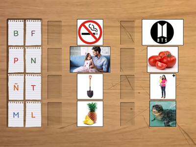 Fonemas bilabiales - Recursos didácticos